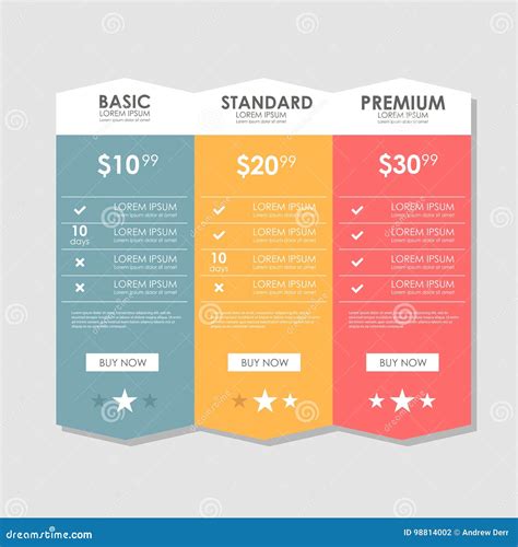 Set Offer Tariffs Ui Ux Vector Banner For Web App Stock Vector Illustration Of Check