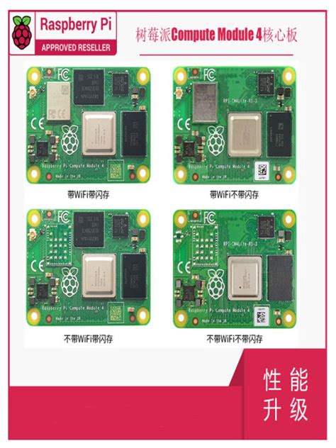 Raspberry Pi Cm4 Expansion Board Raspberry Pi Compute Module 4 Calculation Module Core Board