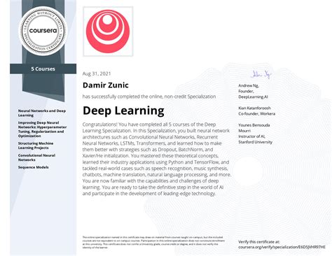 Certificate Deep Learning Specialization Deeplearningai