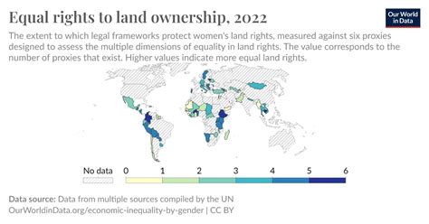 Equal Rights To Land Ownership Our World In Data