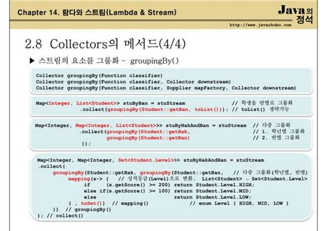 java jungsuk3 ch14 lambda stream ppt