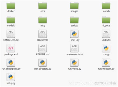 Openpose人体姿态图 Python 绘制 人体姿态识别原理mob6454cc6dac54的技术博客51cto博客