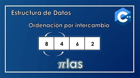 Ordenación Por Intercambio Algoritmos De Ordenación En C Pilas 💡 Youtube