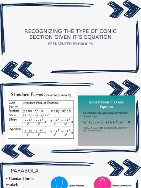Recognizing The Type Of Conic Section Given Its Pdf