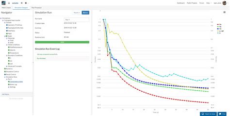 error during simulation run of cht project support simscale cae forum