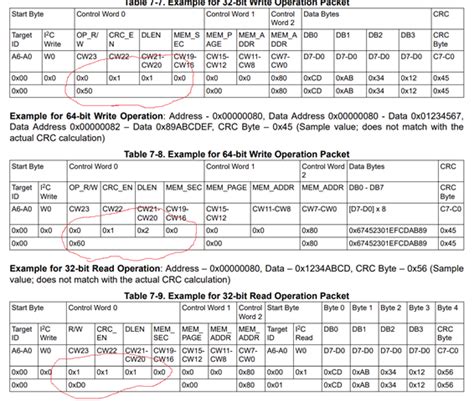 Mct8329a I2c Write Sequence Motor Drivers Forum Motor Drivers Ti E2e Support Forums