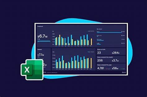 Praveen Kumar Mishra On Linkedin Dataanalysis Excelalternatives Datamanipulation Insights