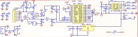 ADS ADS Offset Failure During Power On Data Converters Forum Data Converters TI
