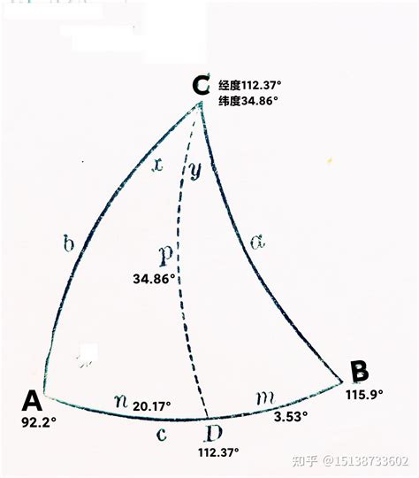 如何计算卫星的方位角 知乎