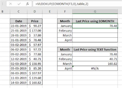 How To Get Last Entry By Month In Excel