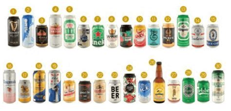 知名啤酒检出呕吐毒素！网友：再见了 哈尔滨 香港消委会 限量