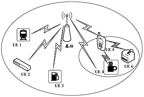 Communication Method And Equipment Eureka Patsnap