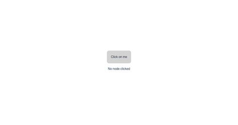 Tiptap Callback Custom Extension React State Codesandbox