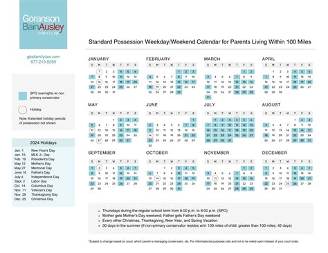 Standard Possession Calendar 2025 Patti Andriette