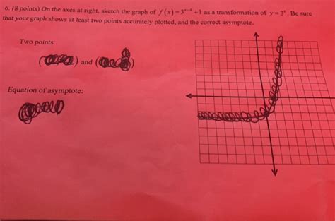 Solved 6 8 Points On The Axes At Right Sketch The Graph Chegg Com
