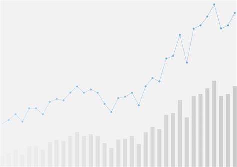 Premium Vector Abstract Growing Financial Graph Chart Background