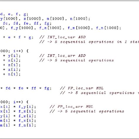 Sequence Of Elementary Operations Download Scientific Diagram