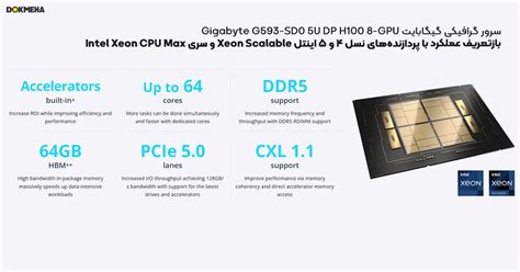 سرور گرافیکی گیگابایت Gigabyte G593 Sd0 5u Dp H100 8 Gpu دکمه ها