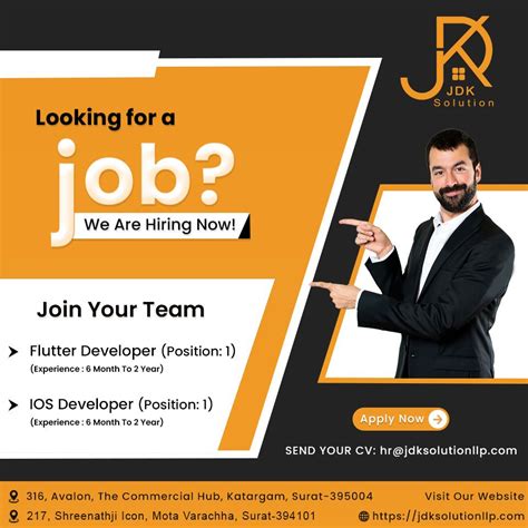 Connections Mansi Sorathiya