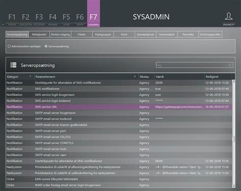Using Gatewayapi With Cicero Gatewayapi