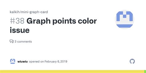 graph points color issue · issue 38 · kalkih mini graph card · github