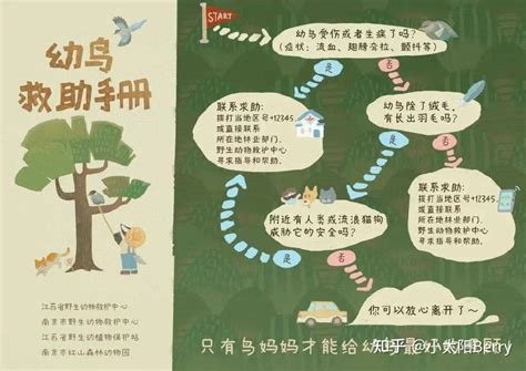 记住了，别好心办坏事 知乎
