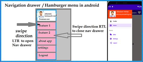 Navigation Drawer In Android In This Article You Are Going To Learn By Abhishek Pathak Medium