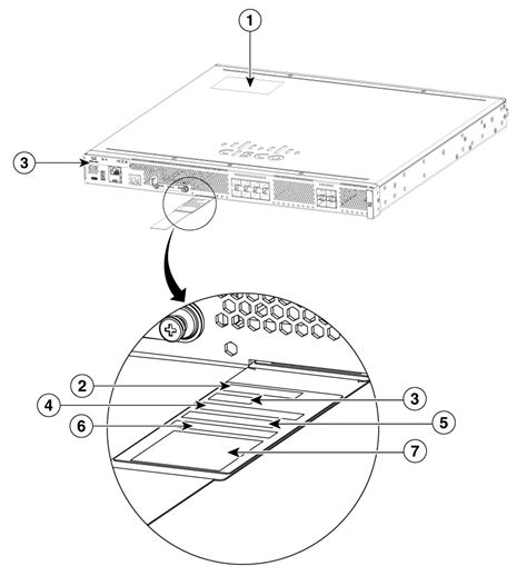Hardware Installation Guide For Cisco Catalyst 8500l 8s4x Edge Platform Overview [cisco
