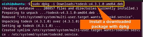 Dpkg Vs Apt Whats The Difference Between Package Managers Linuxsimply