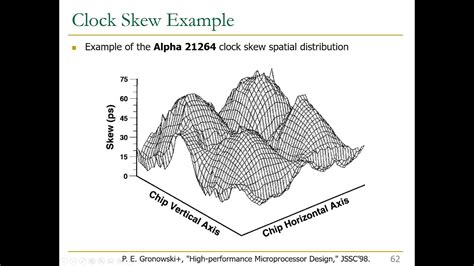 Digital Design And Comp Arch Lecture 6 Timing And Verification Youtube