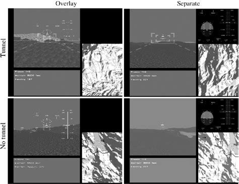 4 Download Scientific Diagram