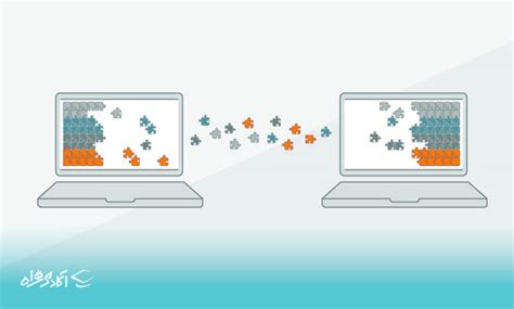 مدل Tcp Ip چیست؟ آشنایی با انواع لایه های شبکه مدل Tcp Ip بلاگ آکادمی