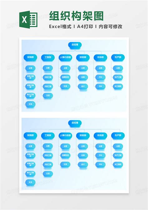 简约采购部组织架构图excel模版模板下载 Excel 图客巴巴