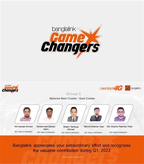 Mohammad Zahidul Islam On Linkedin Thrilled To Be Recognized With The