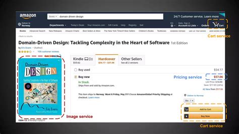 Evolving Compositional User Interfaces Ppt