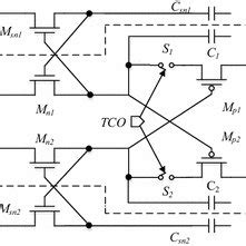 Output Voltage Versus Output Current Download Scientific Diagram