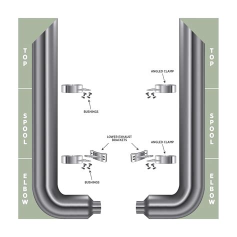 Trux Accessories 6in Dia Mitered Full Exhaust Kit With 54in L Top Stacks Chrome Model TSK6
