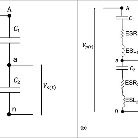 A The Ideal Equivalent Circuit Of A Capacitive Divider B The Real
