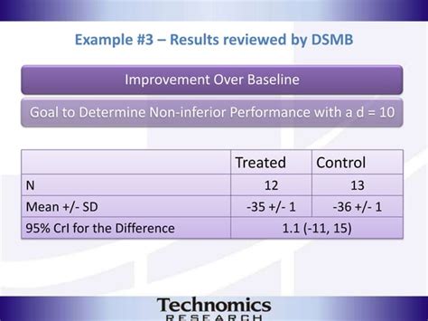 Examples From Medical Device Clinical Trials To Illustrate Advantages Of The Bayesian Approach