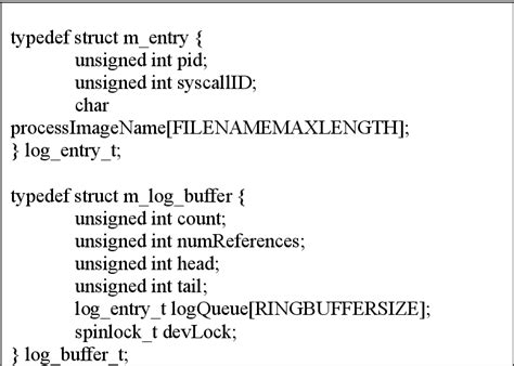 Figure 3 4 From A Lightweight Intrusion Detection System For The Cluster Environment Semantic