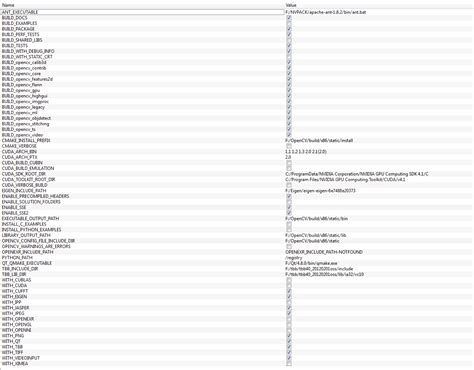 Opencv Static Build Jpegpngtiff Not Static Linked Stack Overflow
