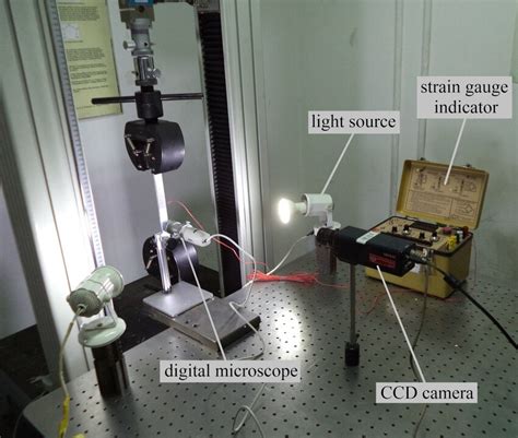 Setup Of Tensile Testing Download Scientific Diagram