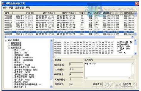 源码和文档分享 基于winpcap的网络嗅探器设计与实现 知乎
