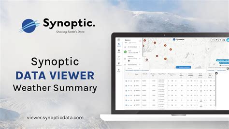 Synoptic Data Viewer Weather Summary Youtube