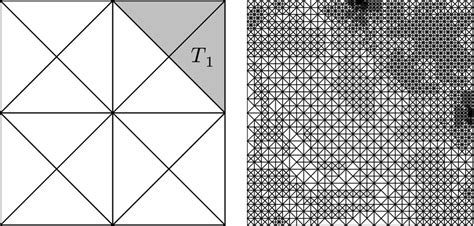 Left Initial Mesh T0documentclass 12pt Minimal Usepackage Amsmath
