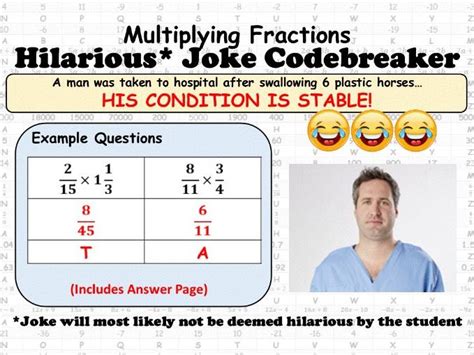 Multiplying Fractions Codebreaker Teaching Resources