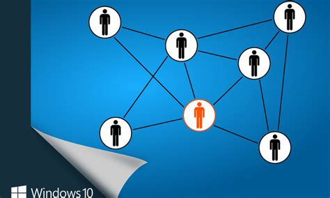 Fix Windows File Sharing Not Working TechCult