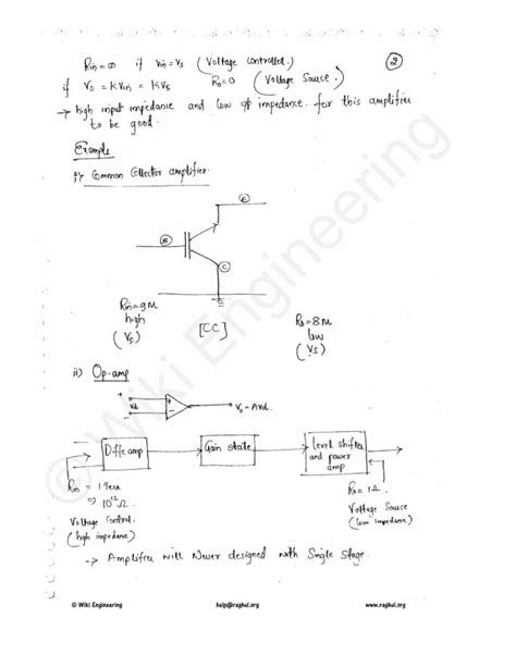Analog Electronics Handwritten Notes Pdf