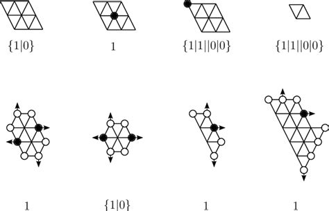 Sample Positions In Hex From The Point Of View Of Black Left Download Scientific Diagram