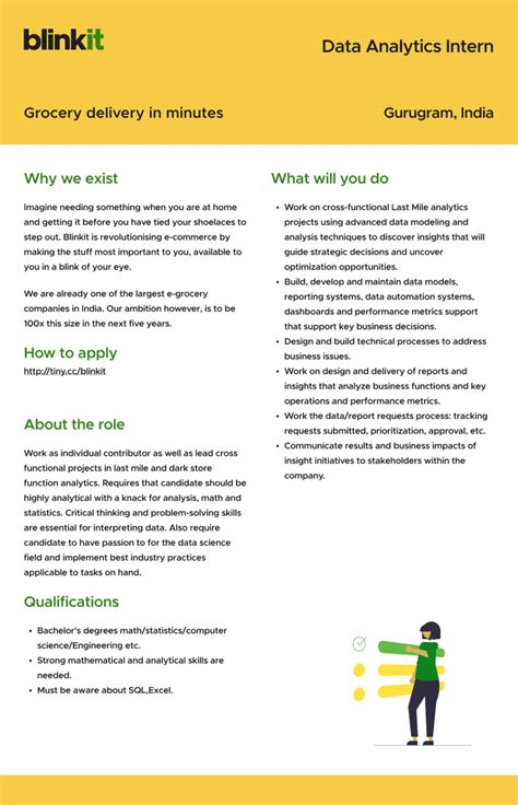 Freshershiring Hiring Analyticsjobs Analytics Blinkit Internship Dataanalyst Gaurav